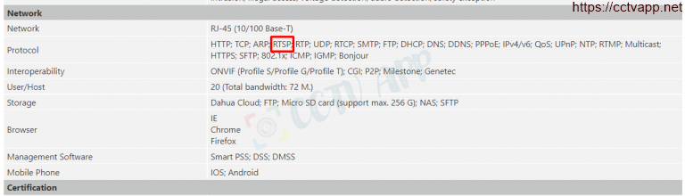 RTSP Camera Dahua - Application System