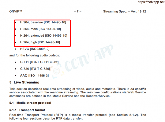 RTSP Camera Dahua - Application System