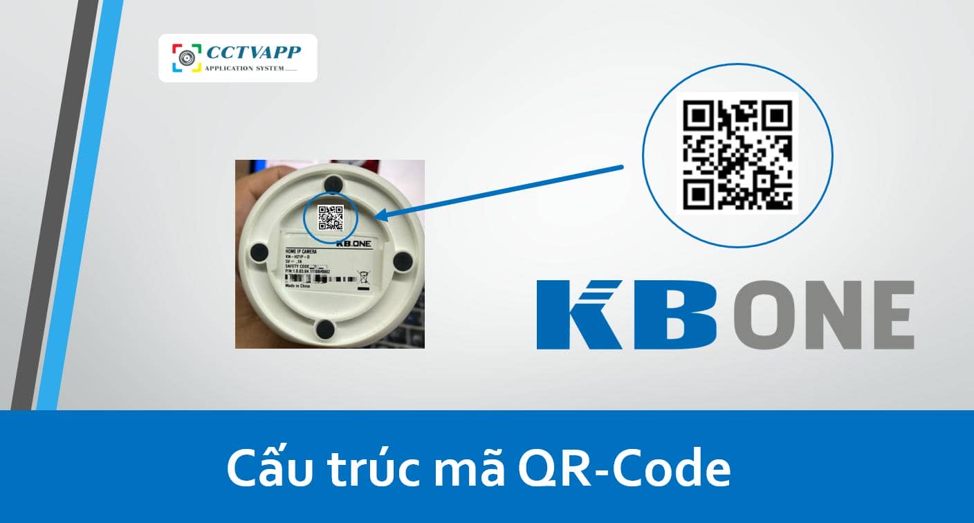 Cấu trúc mã QR-Code trên Camera KBONE - Application System