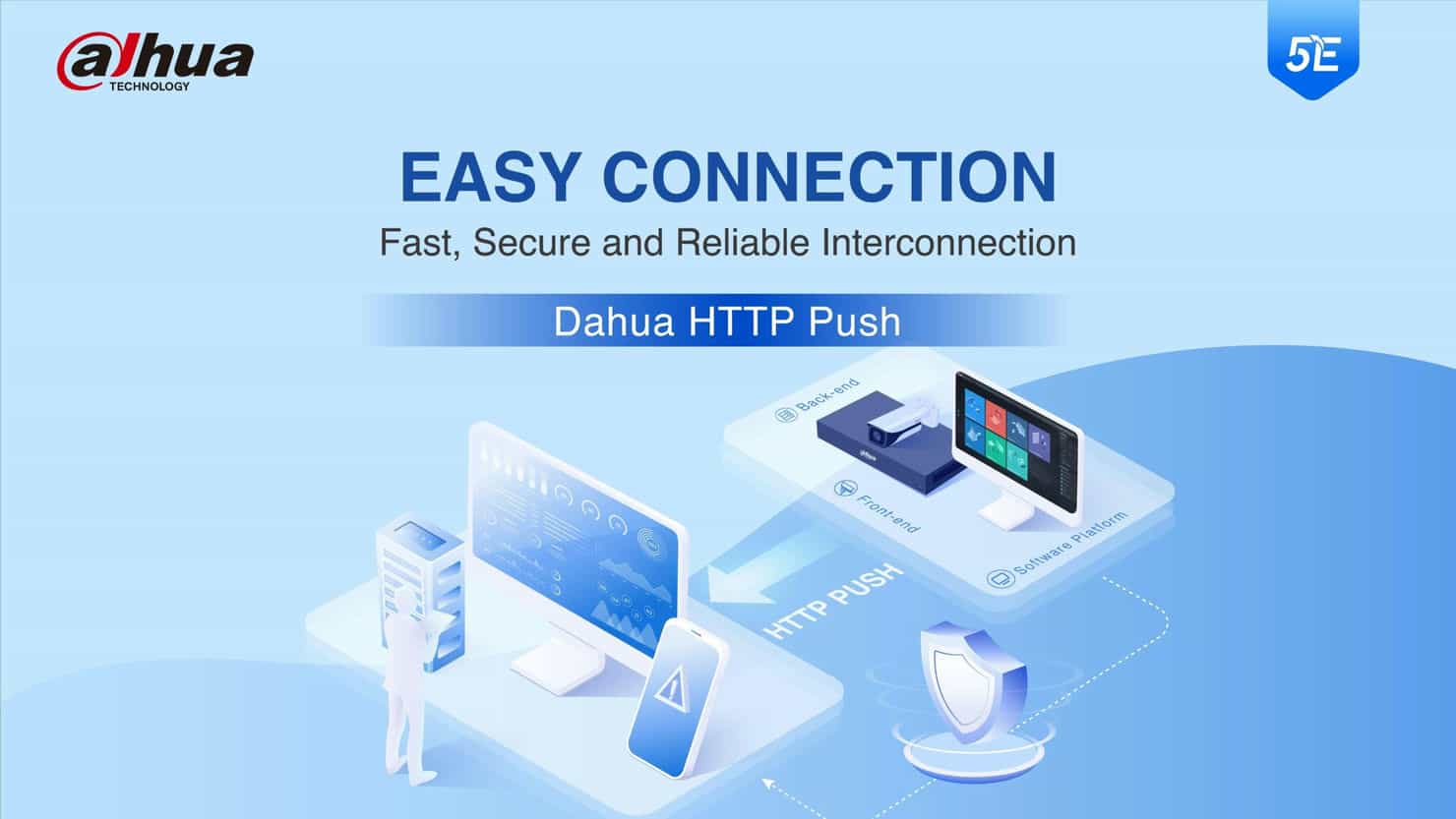 Dahua Easy connection HTTP Push - Application System