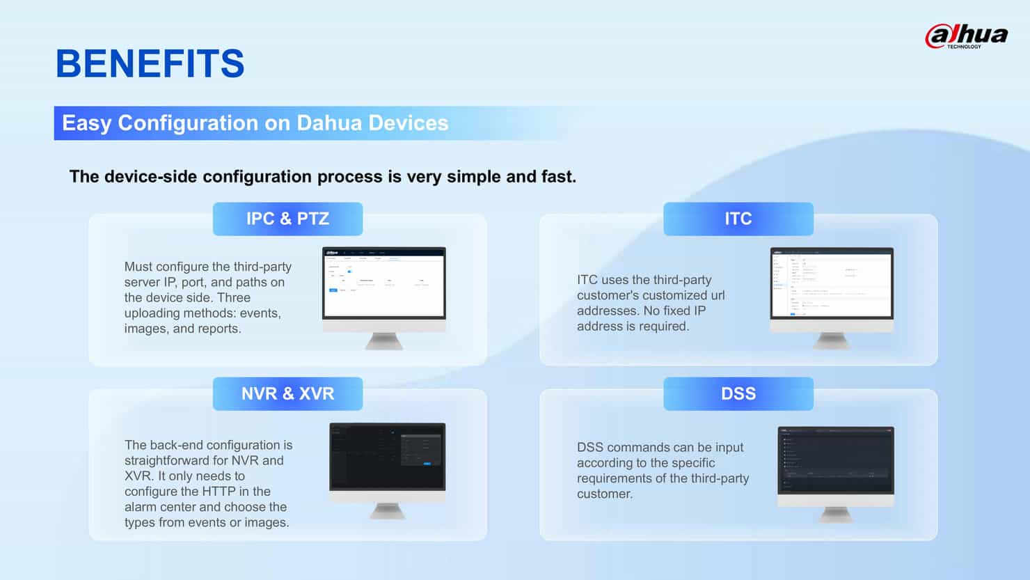 Dahua Easy connection HTTP Push - Application System